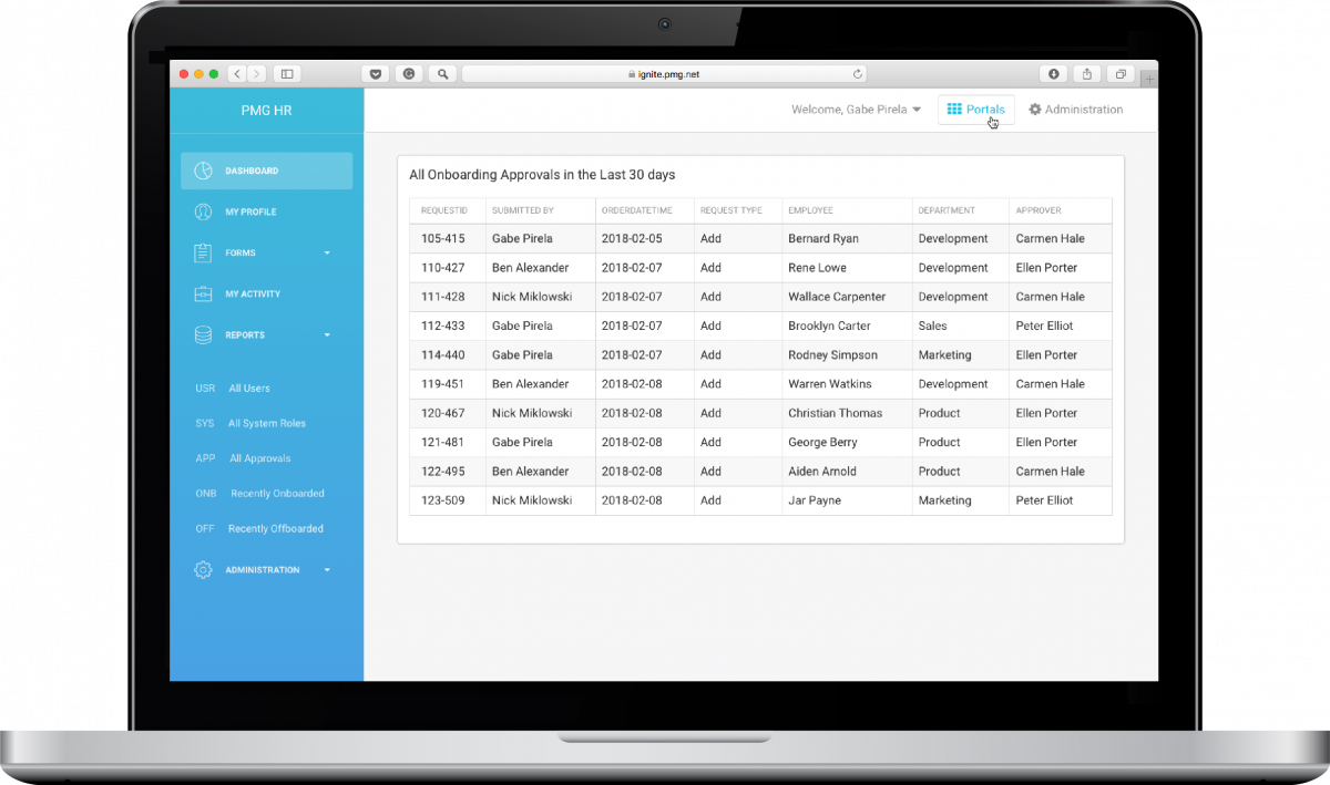 PMG ONBOARDING - PMG Onboarding